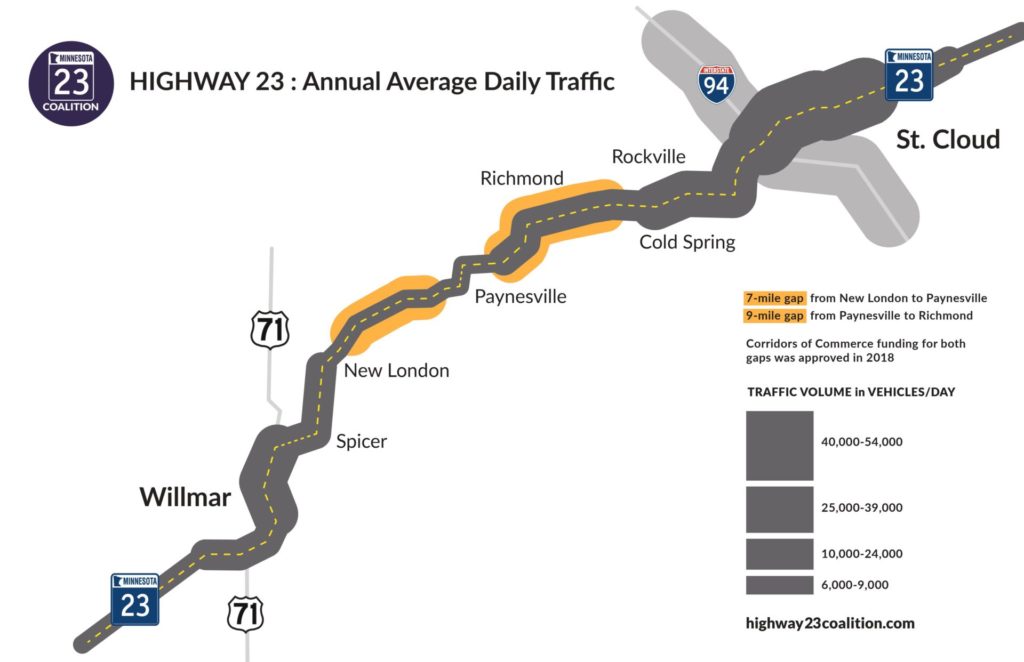 Accomplishments - Highway 23 Coalition