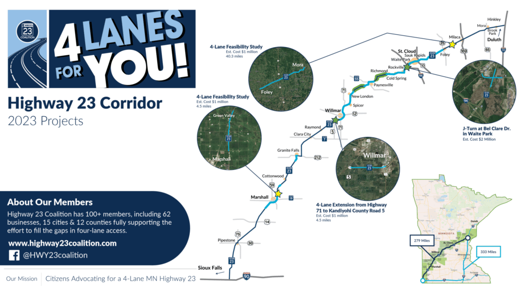 2023 Priority Projects - Highway 23 Coalition