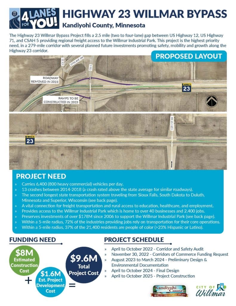 Project Funding Pursuits and Progress - Highway 23 Coalition